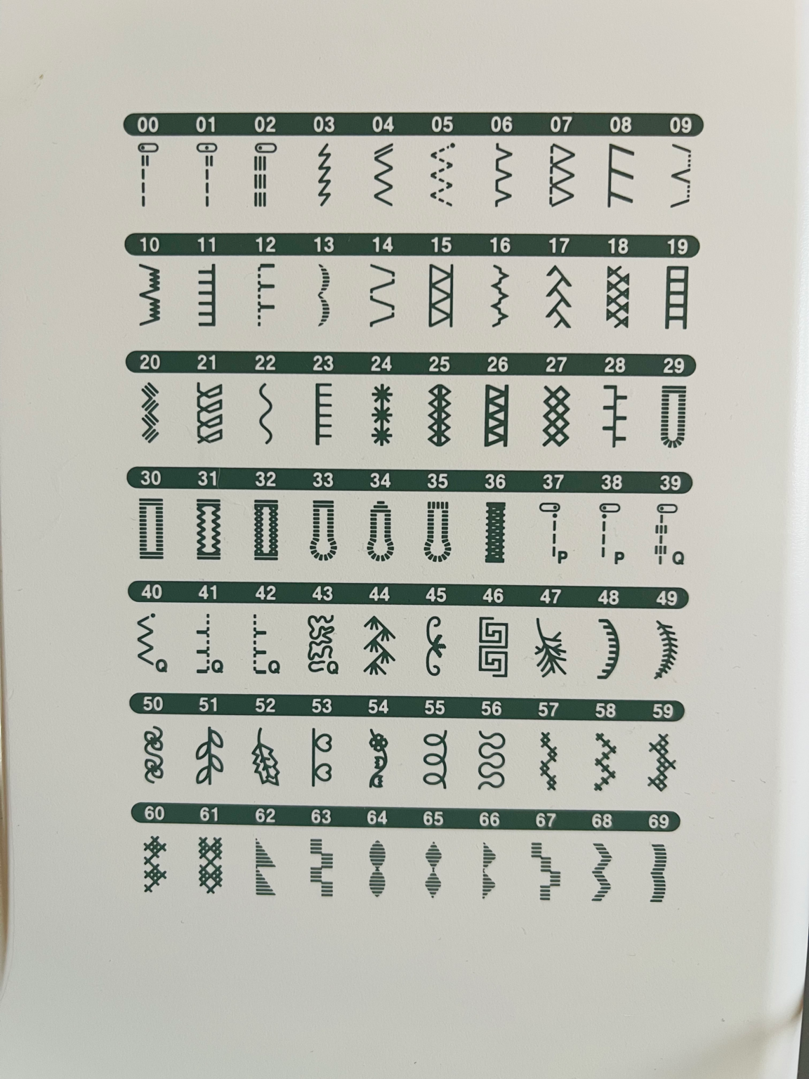 Leren naaien voor beginners: De complete gids - Het Makers Atelier